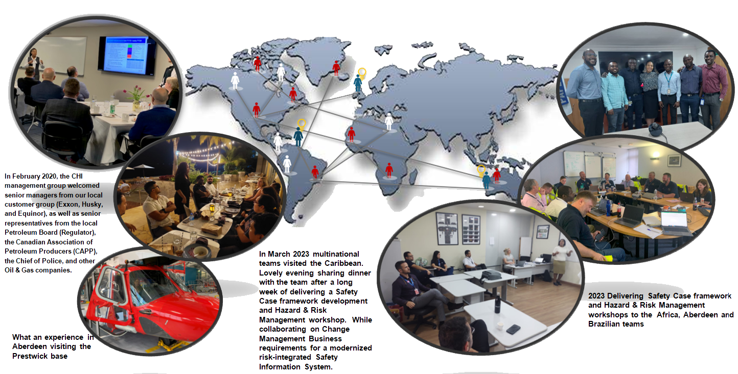 Workshop – svcrisk-collab